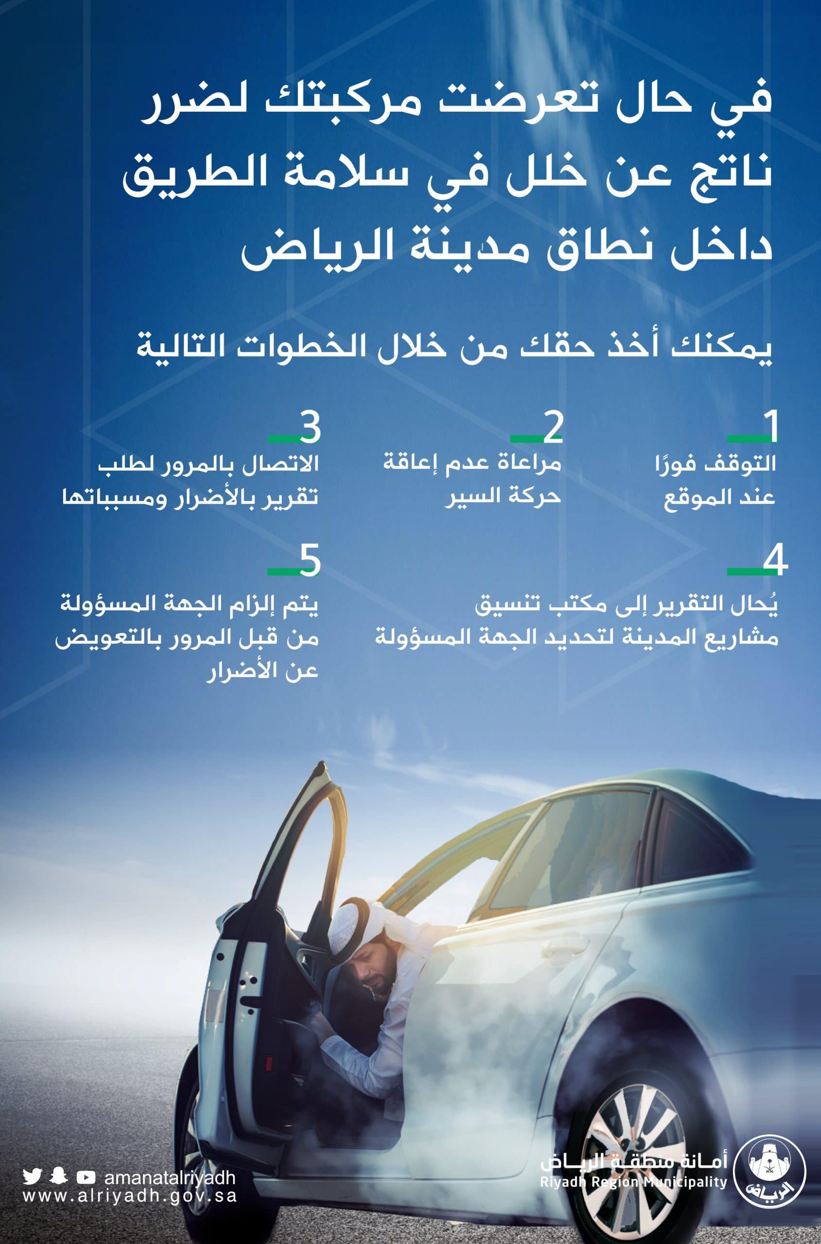 Riyadh Municipality: 5 steps to guarantee the rights of those affected ...